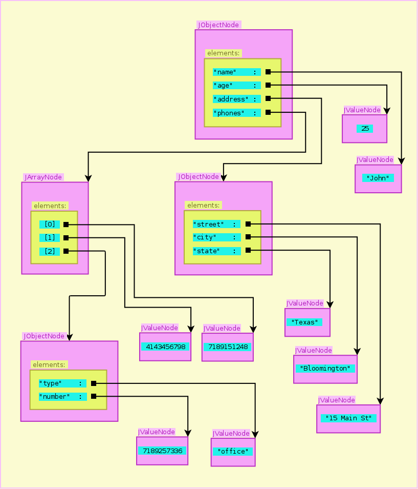 Generated Documentation Untitled 